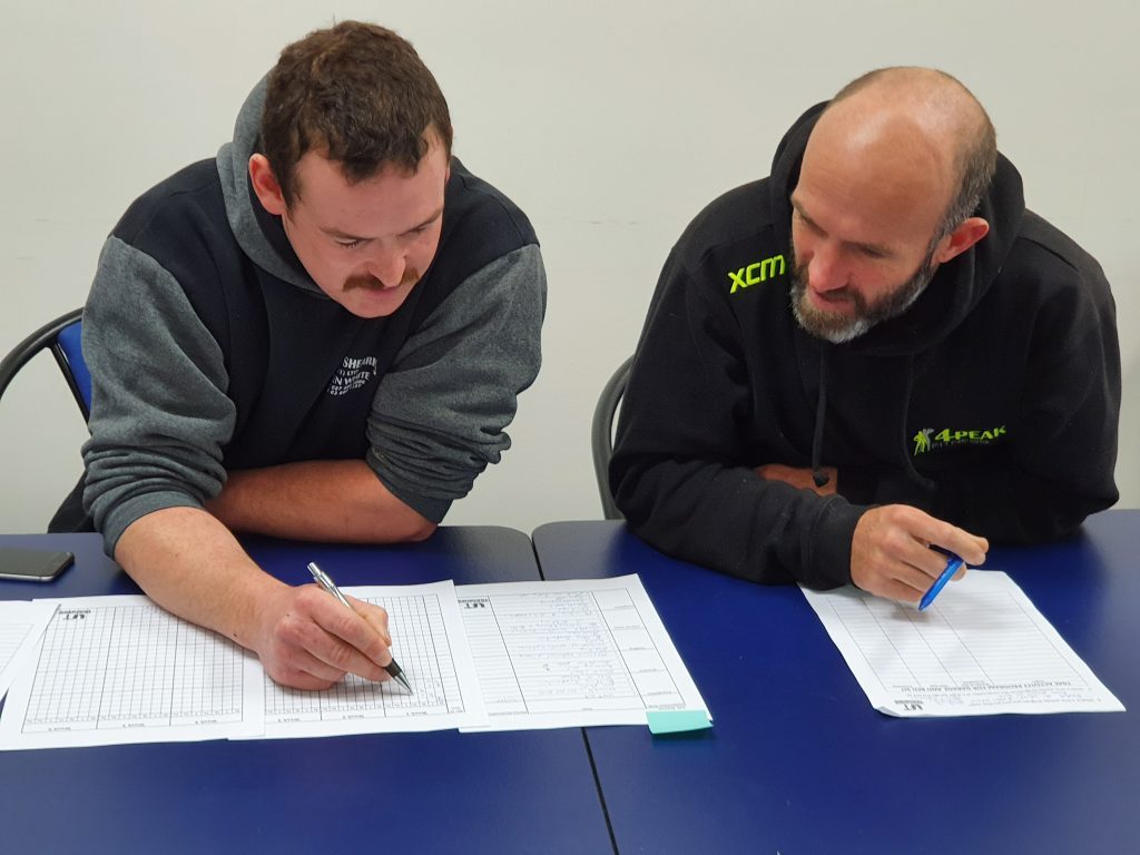 SUPERVISOR SUPPORT CLASSES – Learner Focused Training